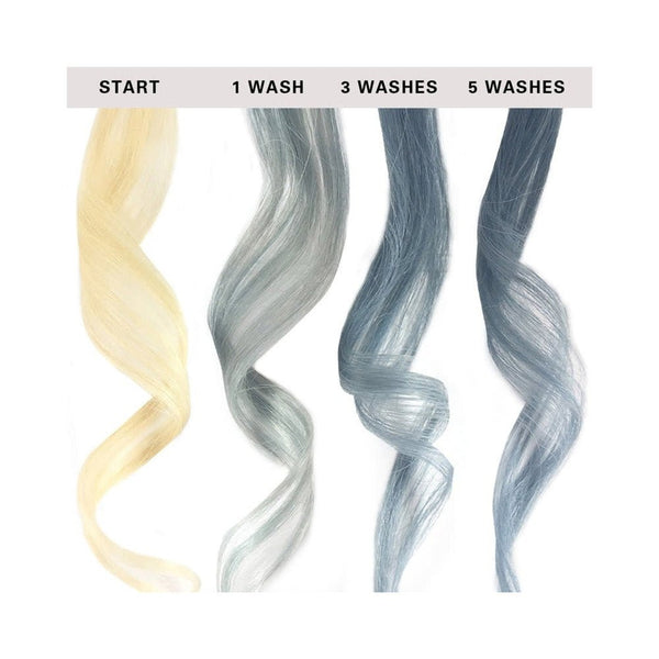 Keracolor Color Clenditioner Colour Shampoo Silver Blue 355ml | Price ...