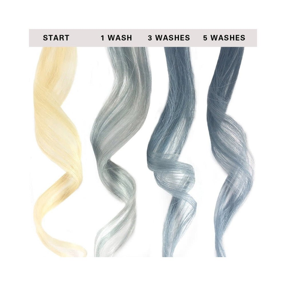 Keracolor Color Clenditioner Colour Shampoo Silver Blue 355ml | Price ...